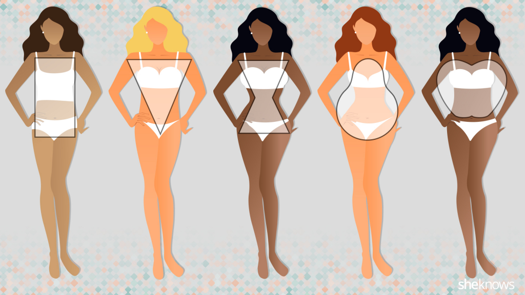 Am I Beautiful Or Ugly This Quiz Will Tell You 100 Honestly Am I Beautiful Or Ugly This Quiz Will Tell You 100 Honestly