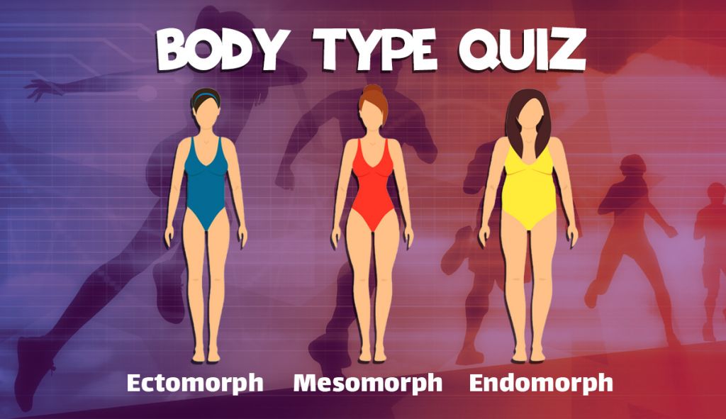 Free Body Type Quiz Find Your Body Type With 100 Accuracy Free Body Type Quiz Find Your Body Type With 100 Accuracy