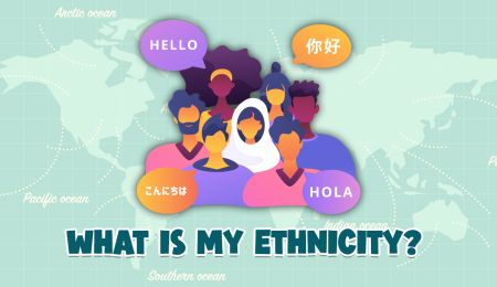 What Is My Ethnicity? A Respectful 15-Question Quiz