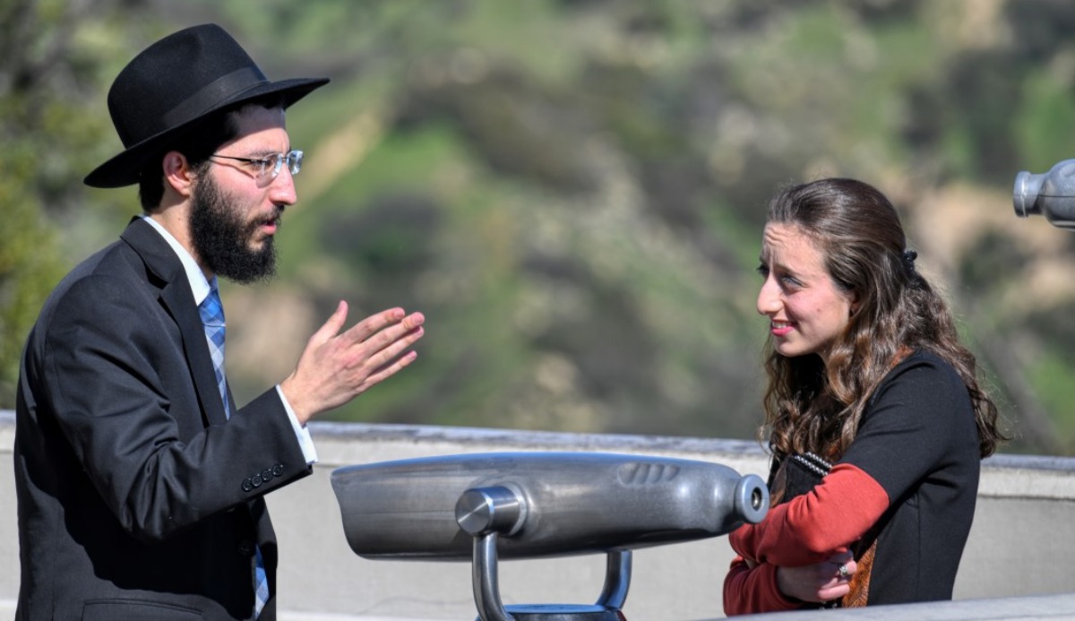 Dating Quiz: What Is Your Dating Personality & Style in 2023?