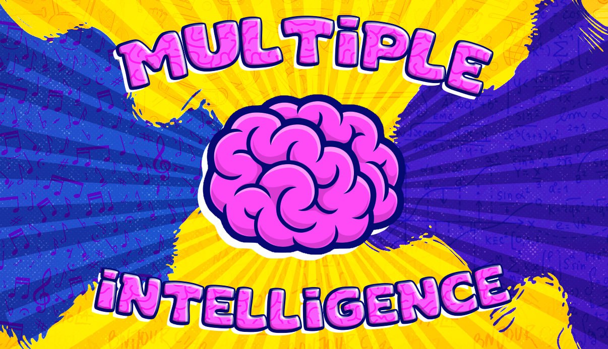 Multiple Intelligence Quiz. 100% Free Online Test