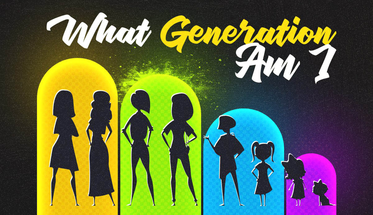 Quiz: Which Generation Are You?